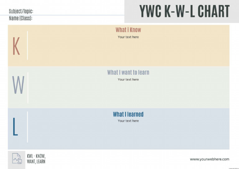 (2c-27) Wong Kin Lam (2c-27) 黃建霖 - Kwl Chart | PDF