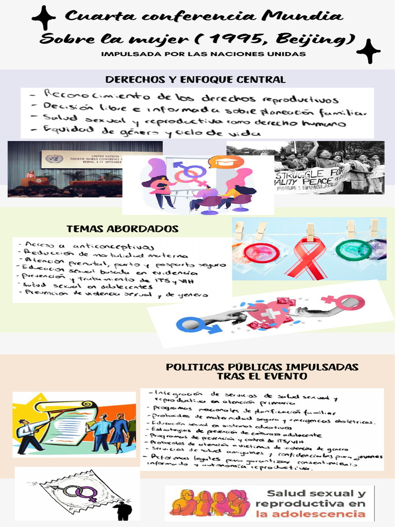 Infografia Finanzas Personales Ilustrado Colores Pastel | PDF