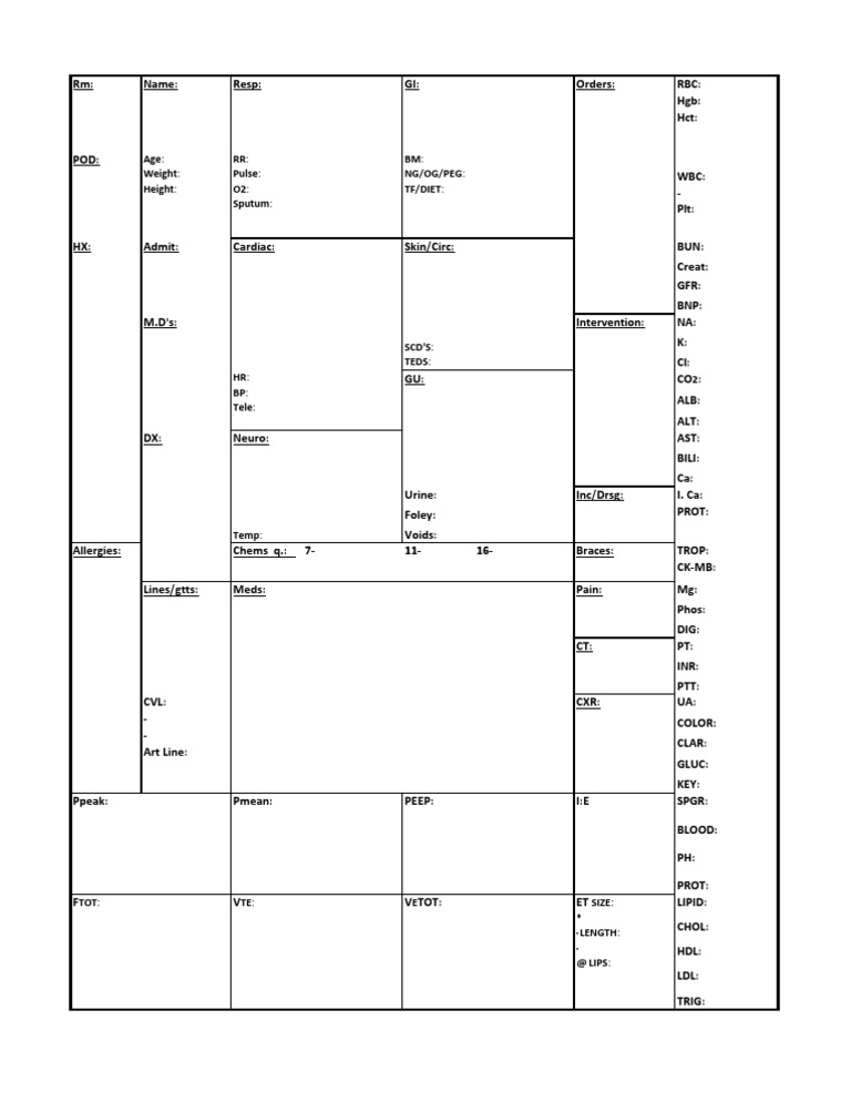 ICU Report Sheet | PDF | Lipid | Metabolic Disorders