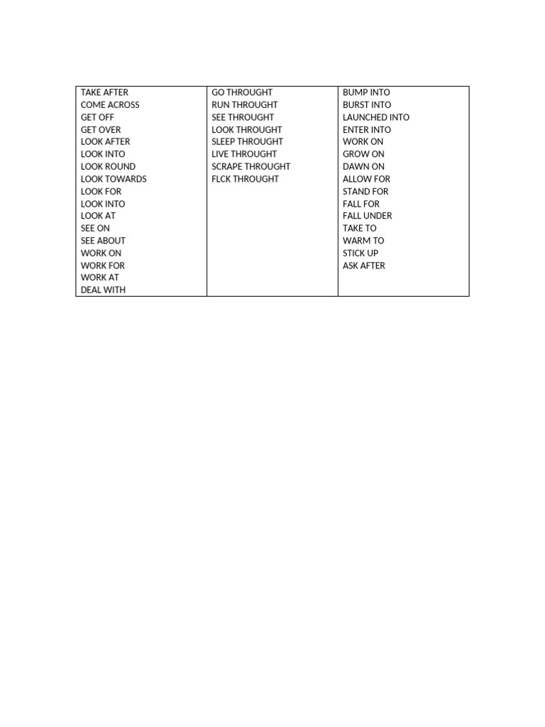 Prepositional Verbs Previos | PDF