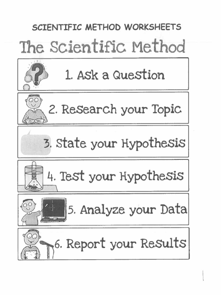 Science Fair Packet Isp | PDF