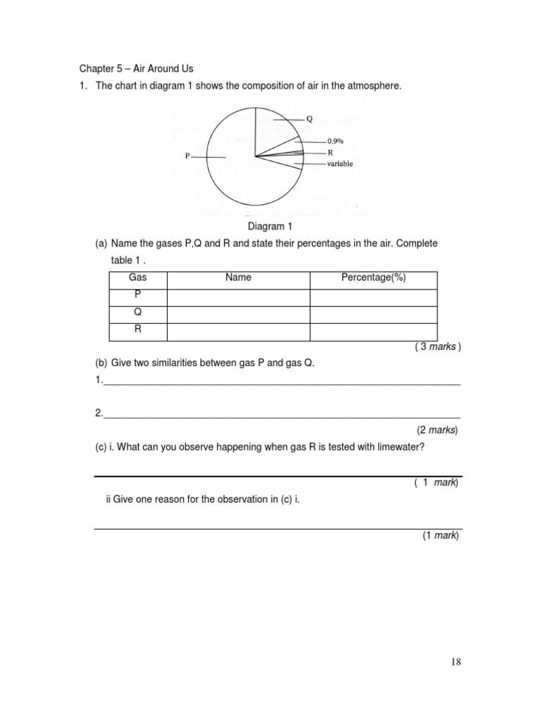 Science Form 1 Chapter-5 - The Air-Around-Us | PDF