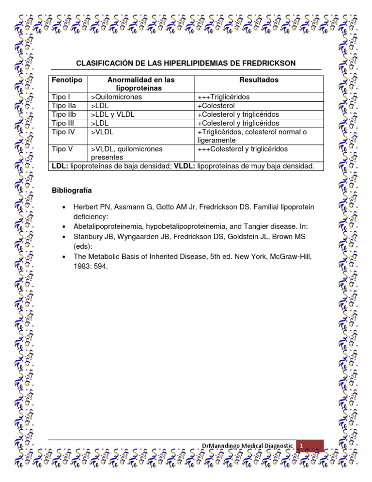 Clasificación de Hiperlipidemias Fredrickson | PDF