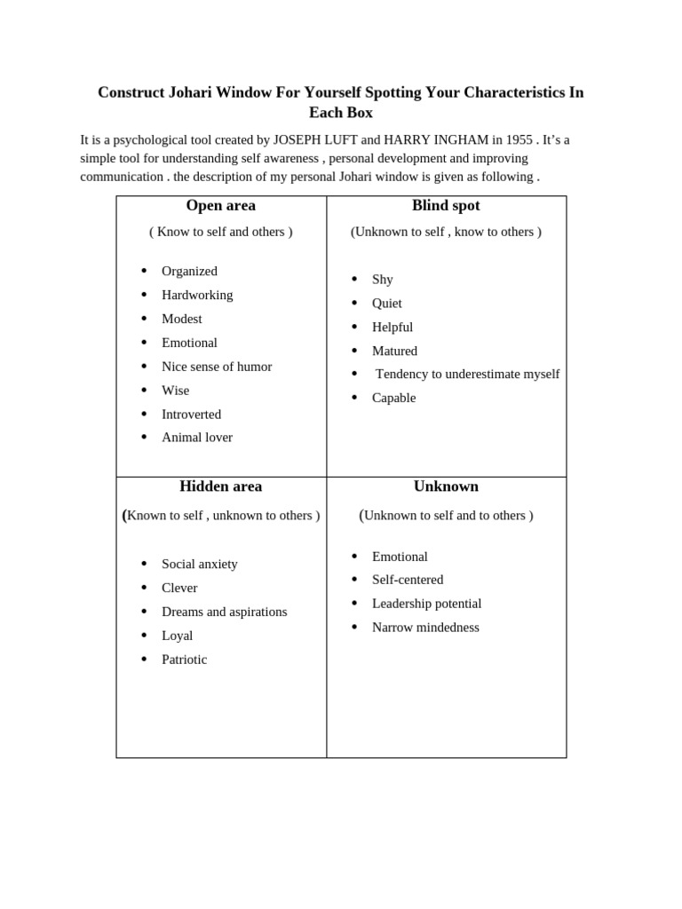 Johari Window | PDF