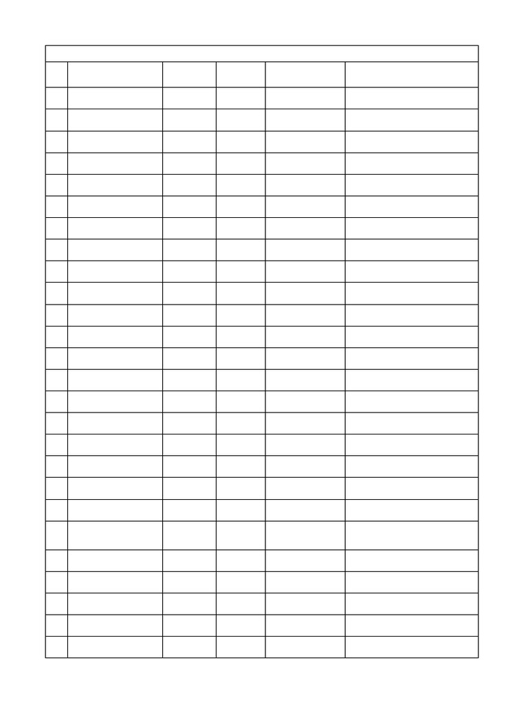 Discrepancies List - Revised | PDF