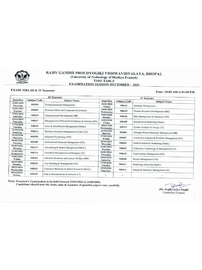 Mba III & IV Sem Time Table RGPV | PDF | Business Economics | Economies