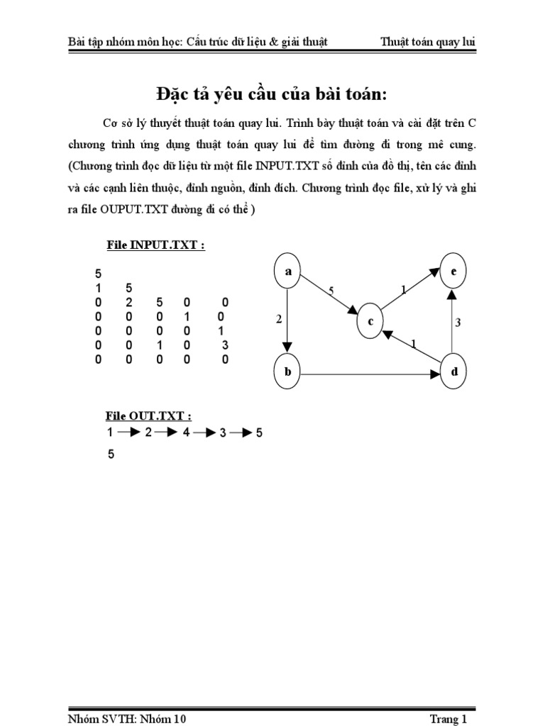 Tim Duong Di Trong Me Cung | PDF