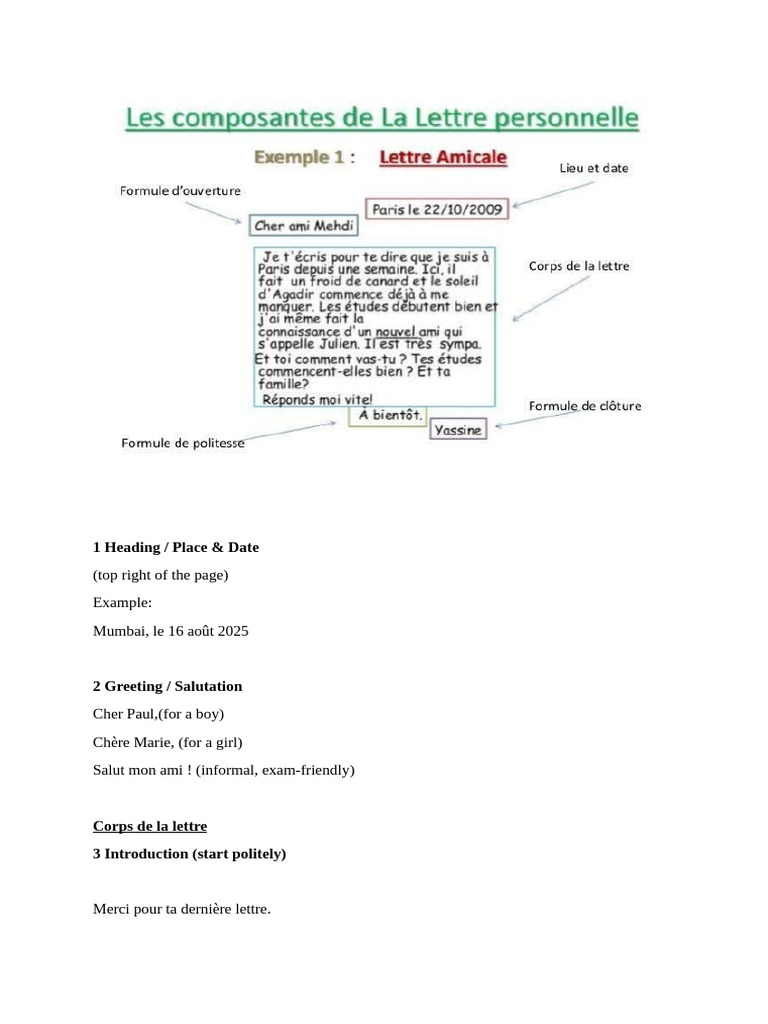 French Letter Writing | PDF