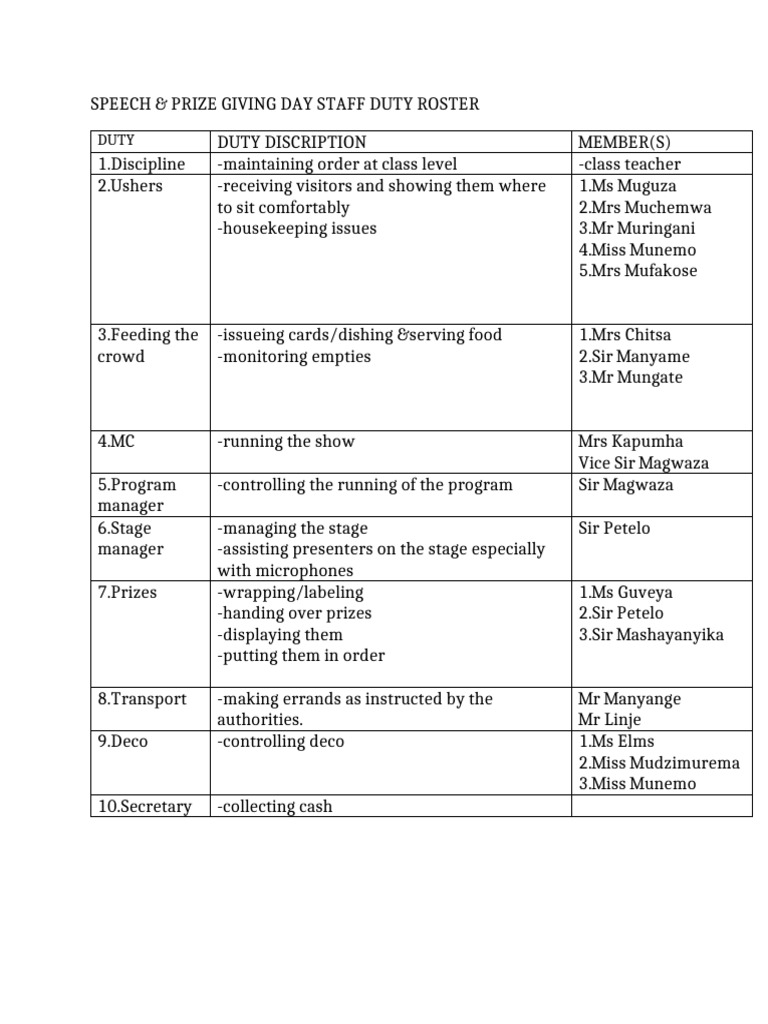 Staff Duties On Prize Giving Day | PDF