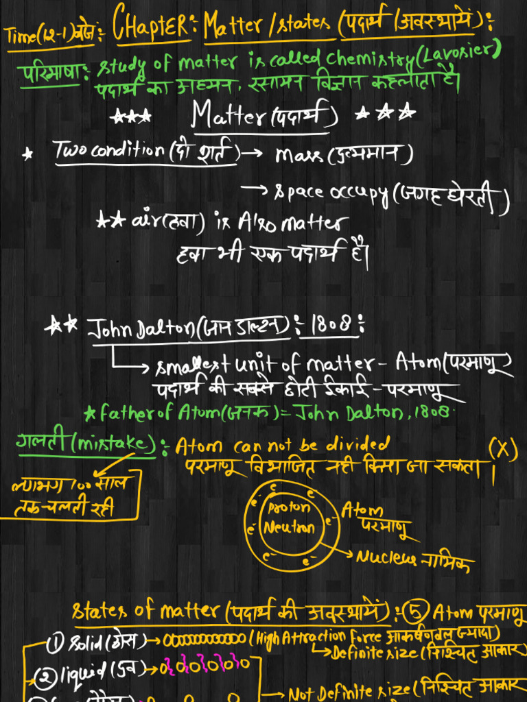 MATTER 01 (Class Notes) | PDF