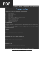 Oracle Fusion PO Tables Overview | PDF | Oracle Corporation