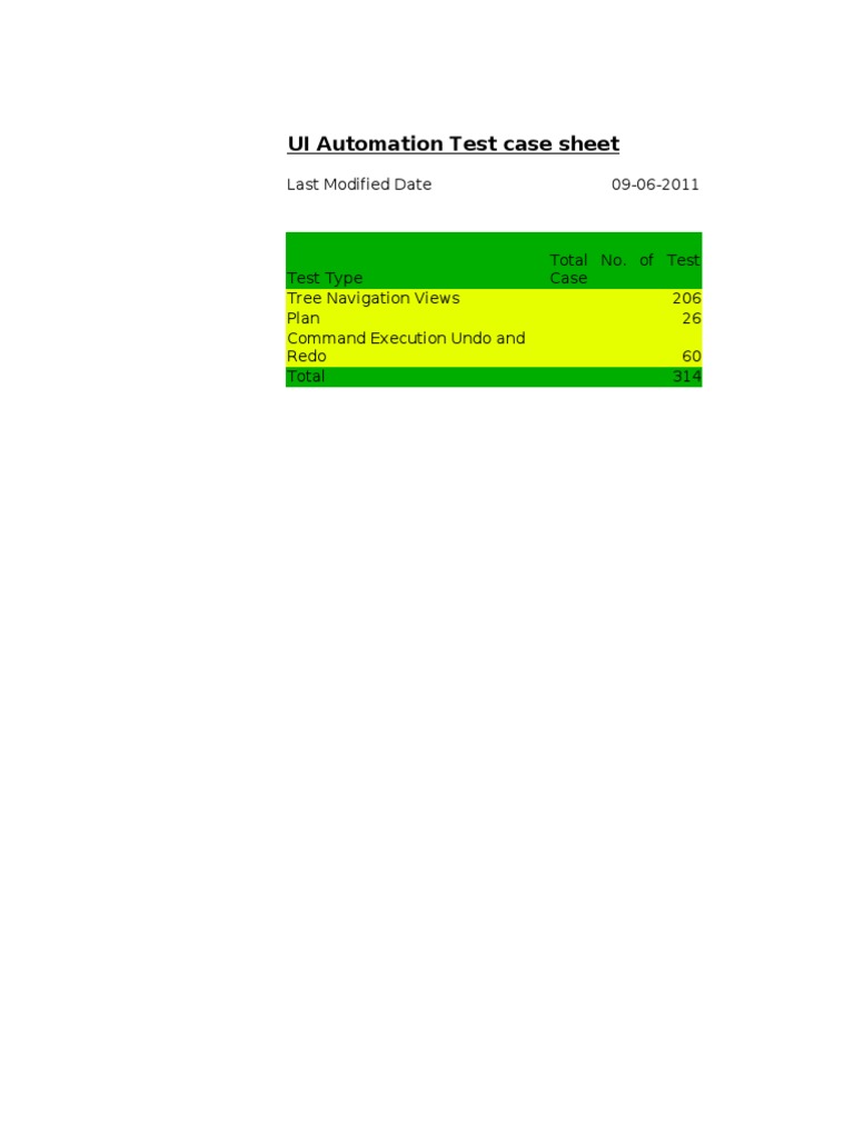 UI Automation Test Case Sheet: Last Modified Date 09-06-2011 | PDF ...