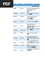 C1 Word Formation List | PDF
