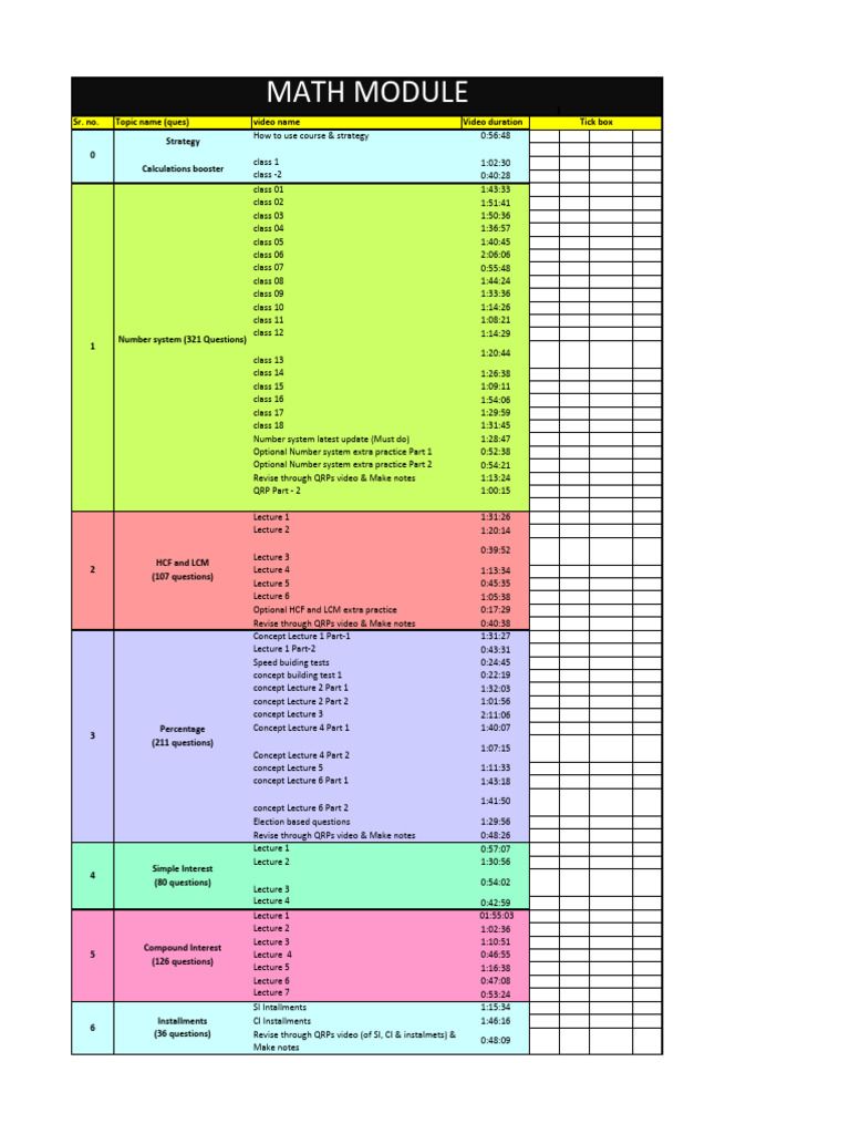 Maths Schedule | PDF | Mathematics