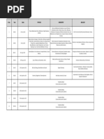 NSEJS 2024-25 Chapter-wise Syllabus | PDF