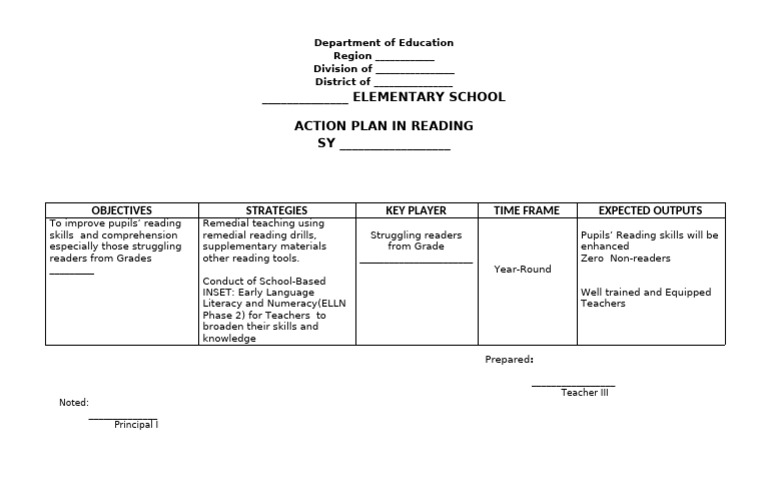 Action Plan in Reading | PDF