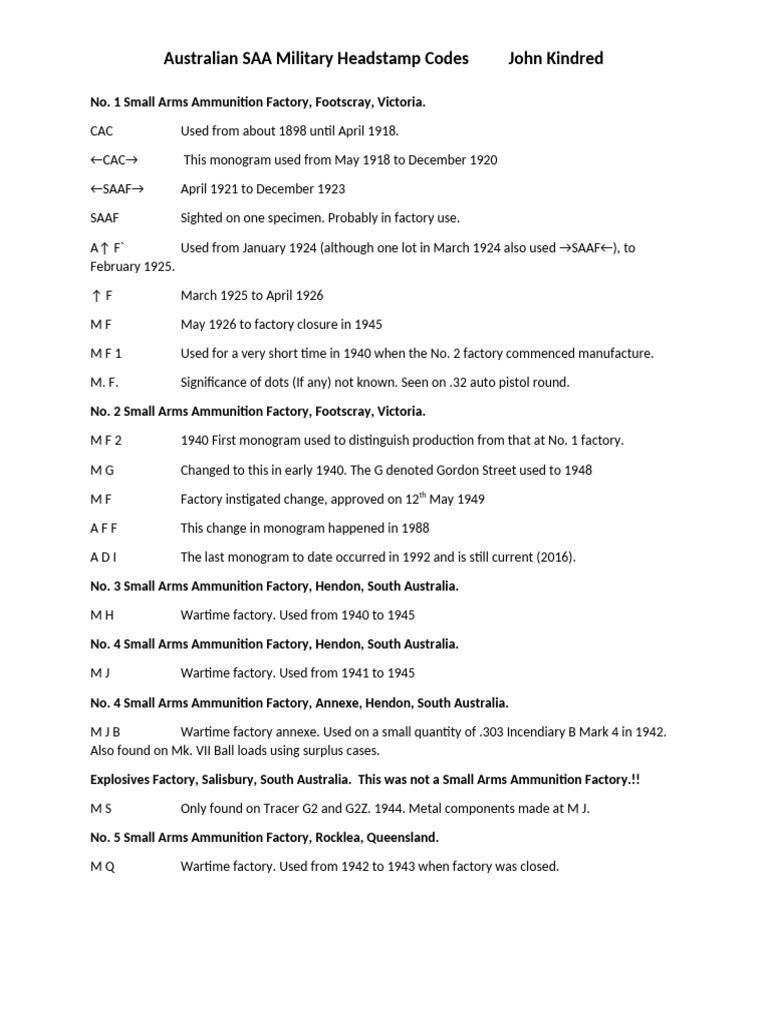 Australian Military Headstamp Codes. | PDF