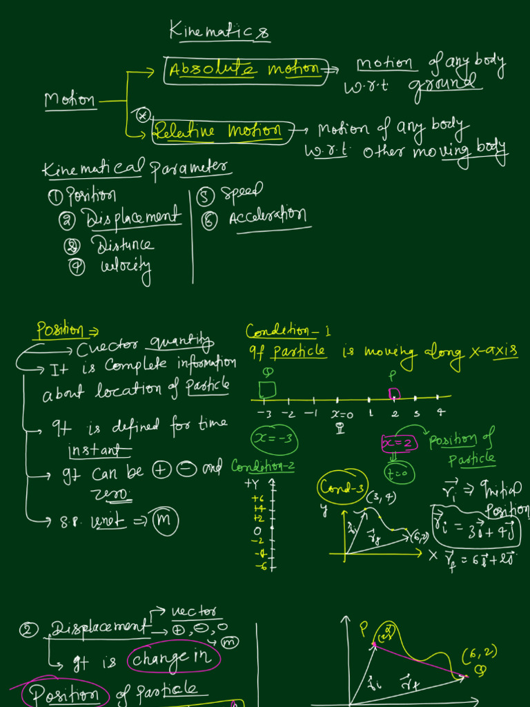 Kinematics Neet L-1 Target 2025 | PDF