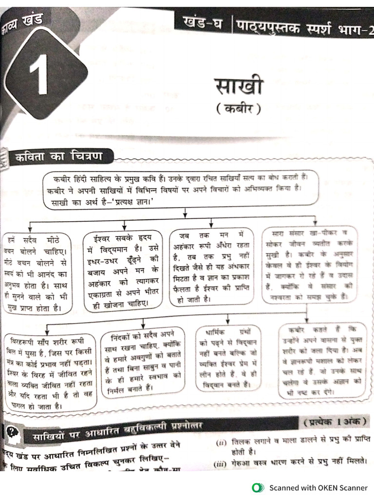 Flow Charts Sparsh Kavya Khand | PDF