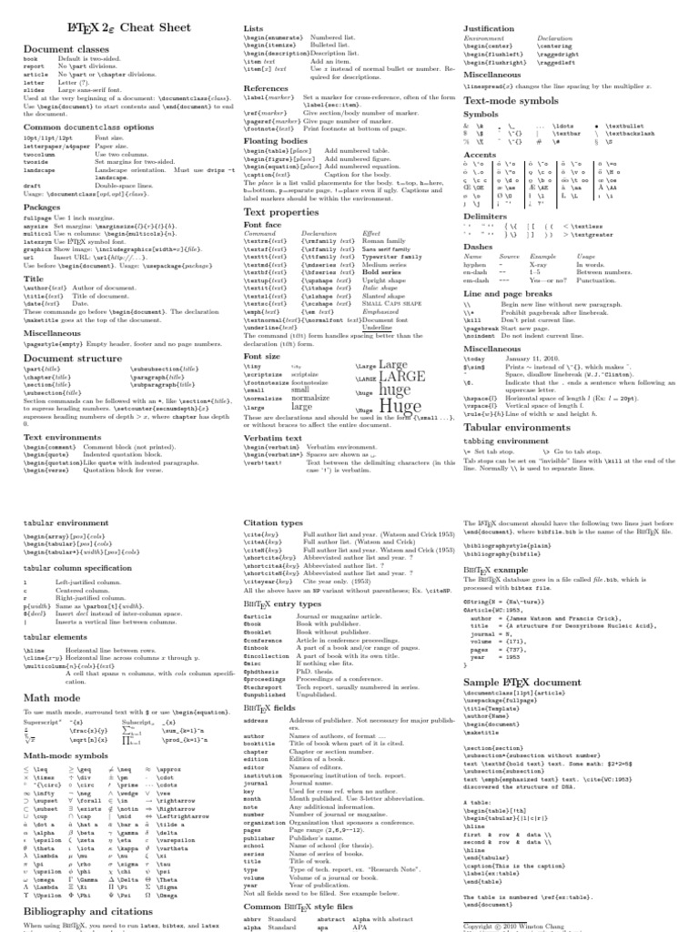 Latex Cheat Sheet | Pdf | Typography | Latin Alphabet