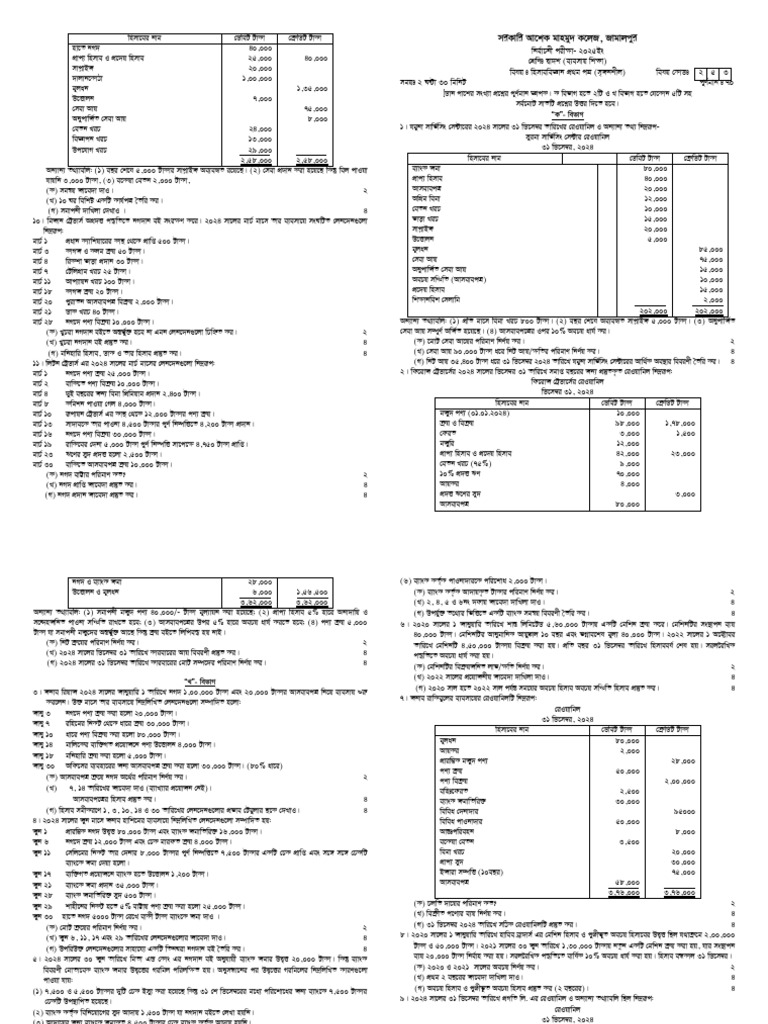 Class - 12 Accounting CQ | PDF