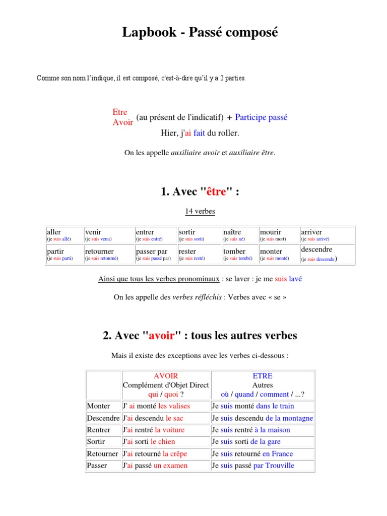 Lapbook sur le Passé Composé | PDF | Poésie