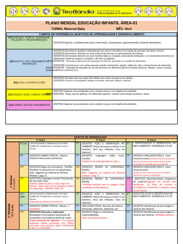 Plano Mensal - Maternal Baby - Area 1 - Abril | PDF | Aprendizado ...