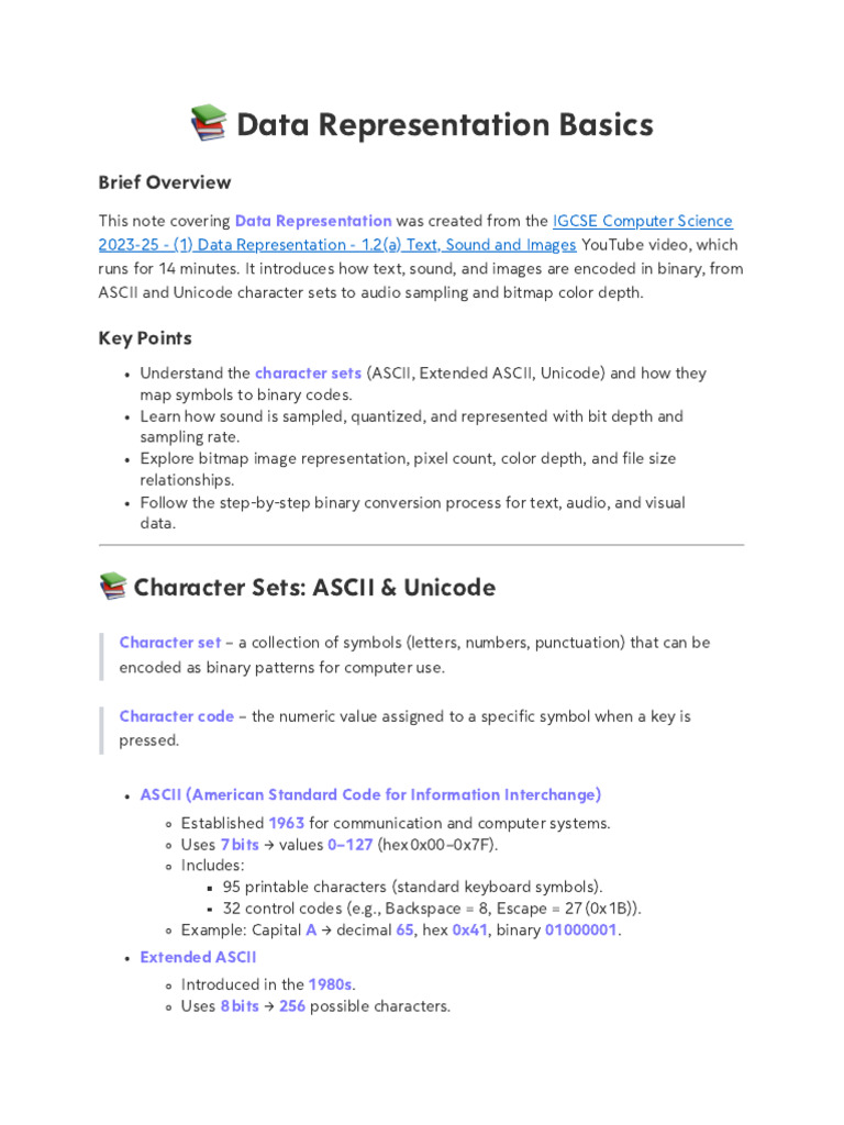 IGCSE Computer Science 2023-25 - (1) Data Representation - 1.2 (A) Text ...
