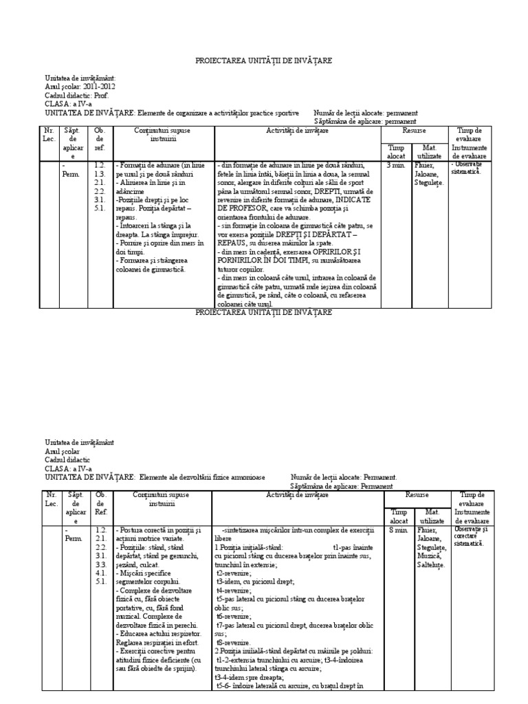 Proiectarea Unitatilor de Invatare - Cls. IV