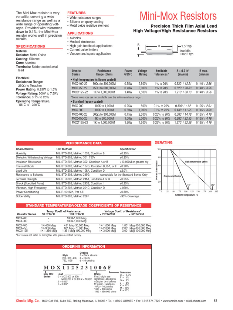 Ohmite MOX 400232507J Datasheet | PDF | Resistor | Electrical ...
