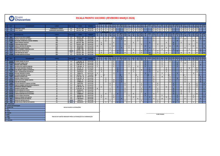 Escala Ps Fev-Mar 2026-1 | PDF