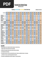 Geography Grade 5 Project Term 3 | PDF | Weather | Precipitation