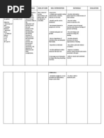 Risk For Deficient Fluid Volume Best NCP | PDF | Dehydration | Clinical Medicine