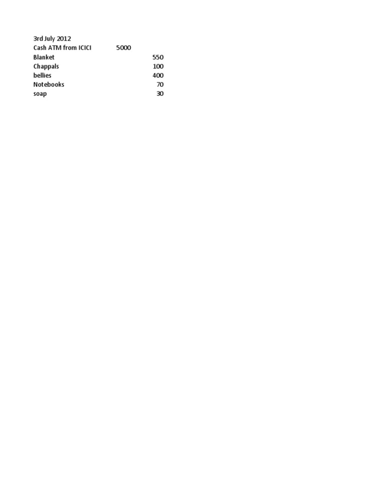 ICICI Cash ATM and Product Prices | PDF