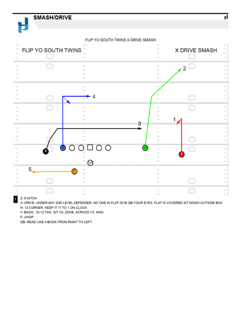 Drive Smash P | PDF
