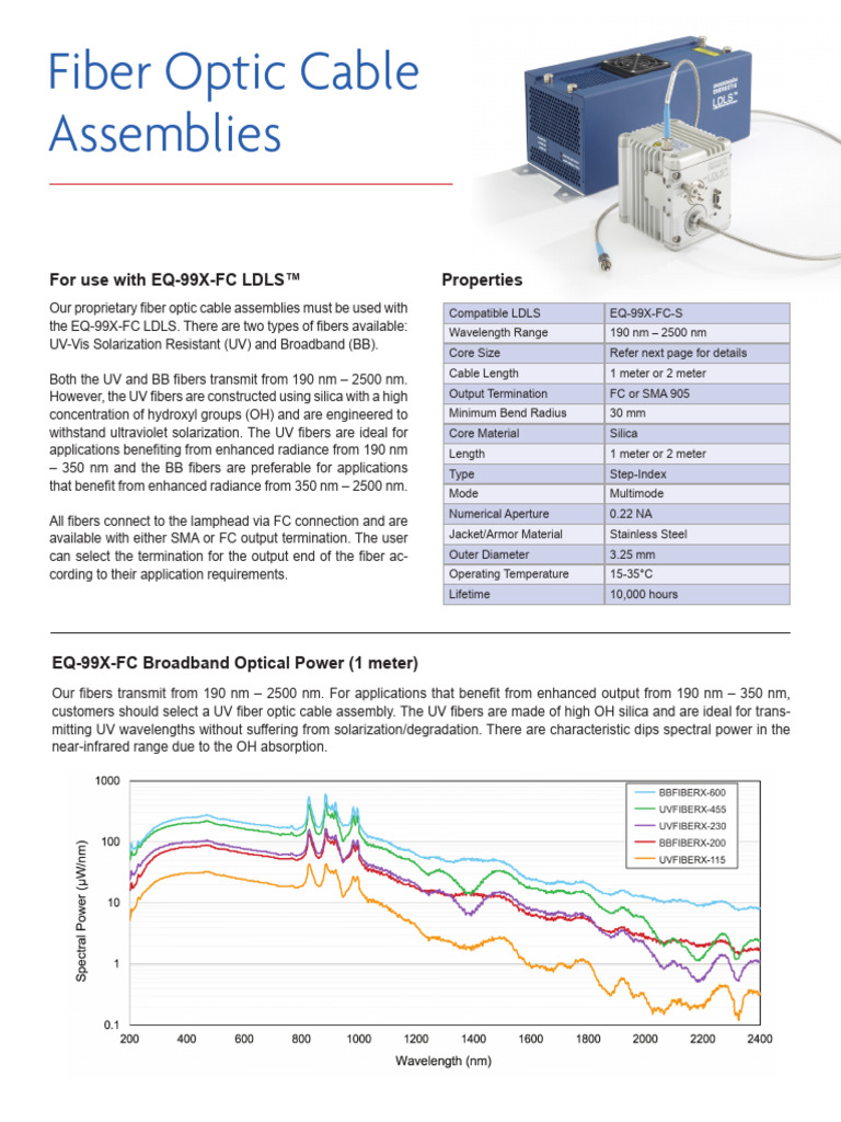 EQ 99X FC Fiber Optic Cable Data Sheet | PDF | Optical Fiber | Ultraviolet