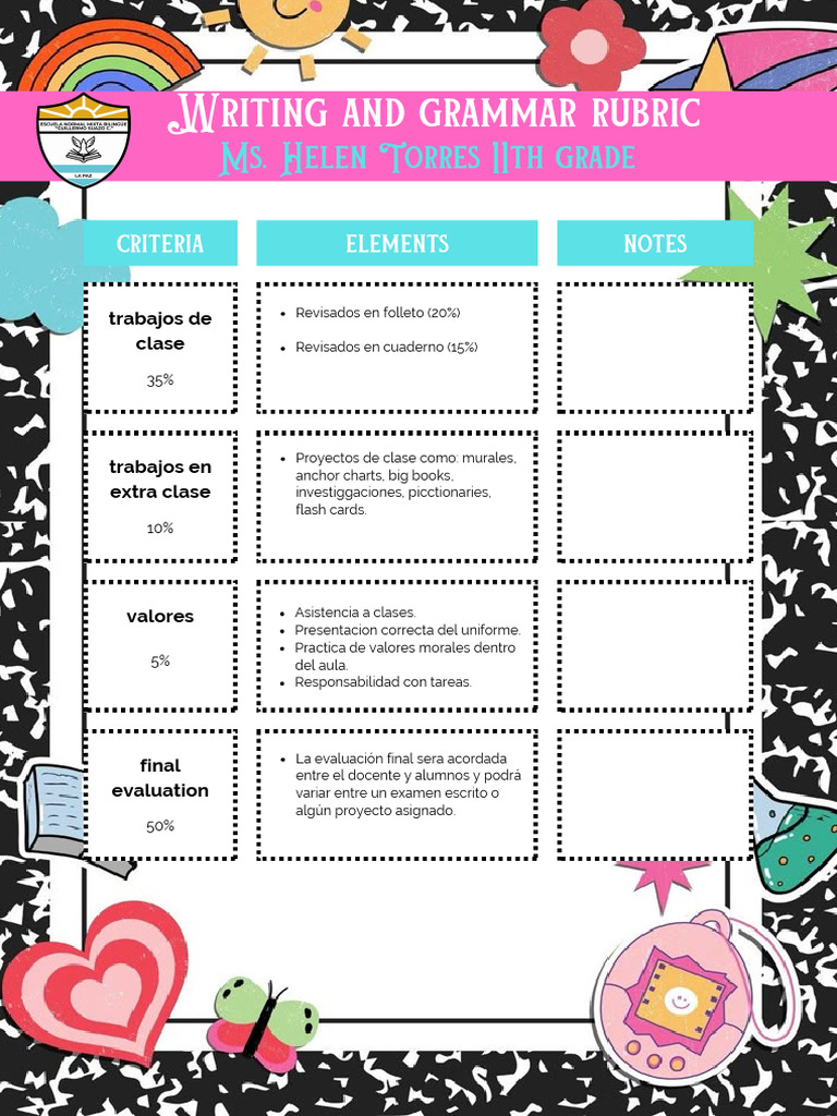 Short Story Rubric Worksheet 20260221 142701 0000 | PDF