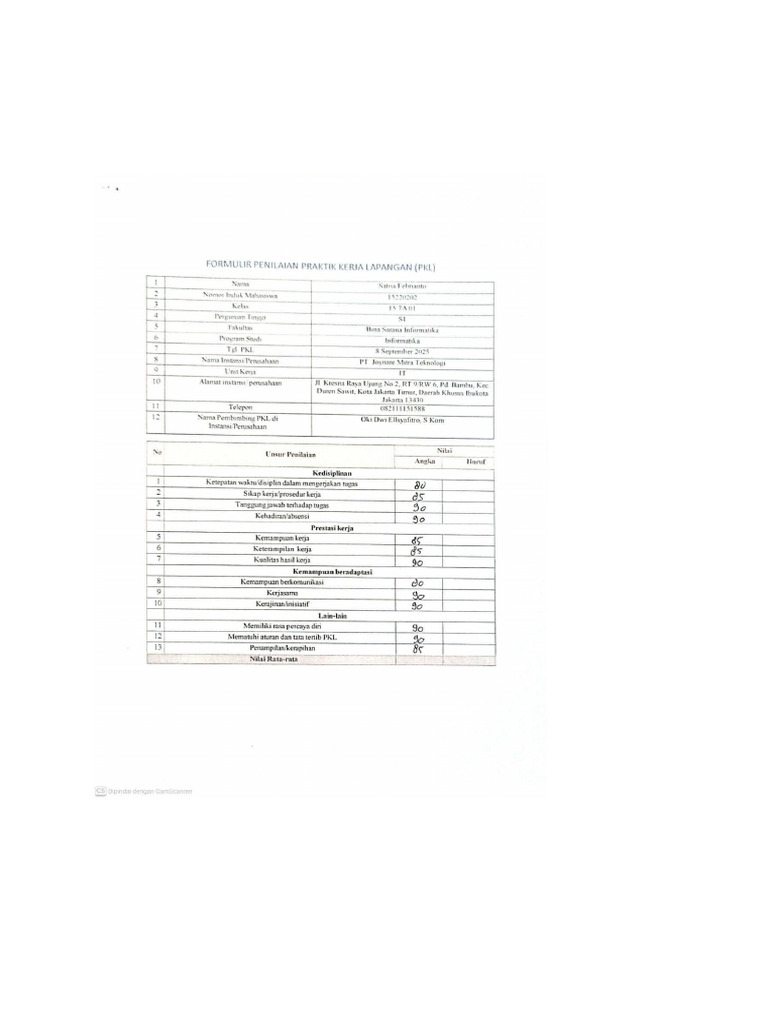 Sudah TTD - Satria Febrainto Lembar Penilaian | PDF
