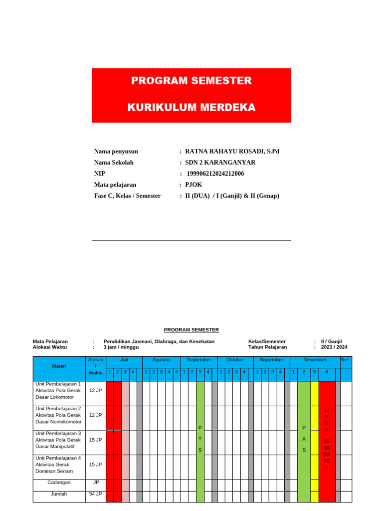 Program Semester 2023-2024 | PDF