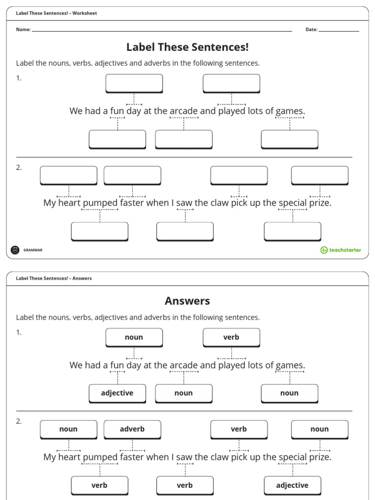 Label These Sentences Work Sheeta Do Be Reader | PDF