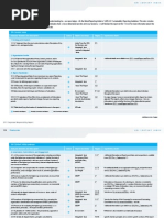 Refinitiv Esg Scores Methodology | PDF | Governance | Euclidean Vector