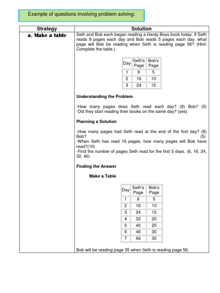 A. Make A Table: Strategy Solution | PDF | Kilogram | Teaching Mathematics