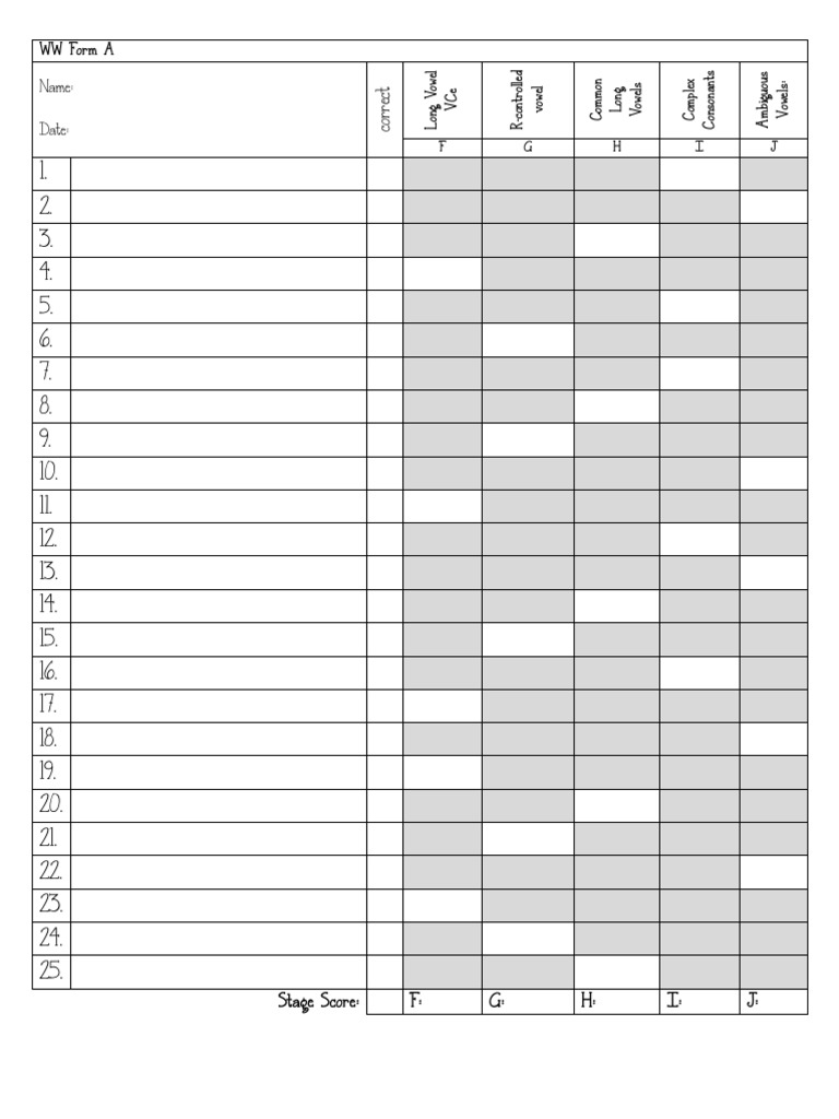 DSA Form A and B | PDF | Stress (Linguistics) | Consonant