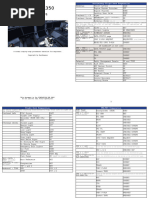 A380 Flight Deck Checklist | PDF | Cockpit | Transponder (Aeronautics)