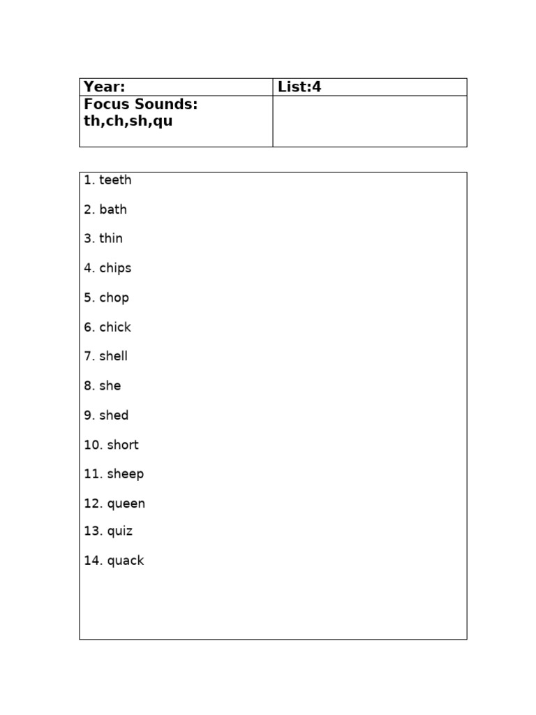 Spelling List 4 | PDF