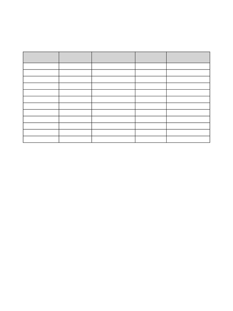 Ellipse Complete With Directrix and e | PDF