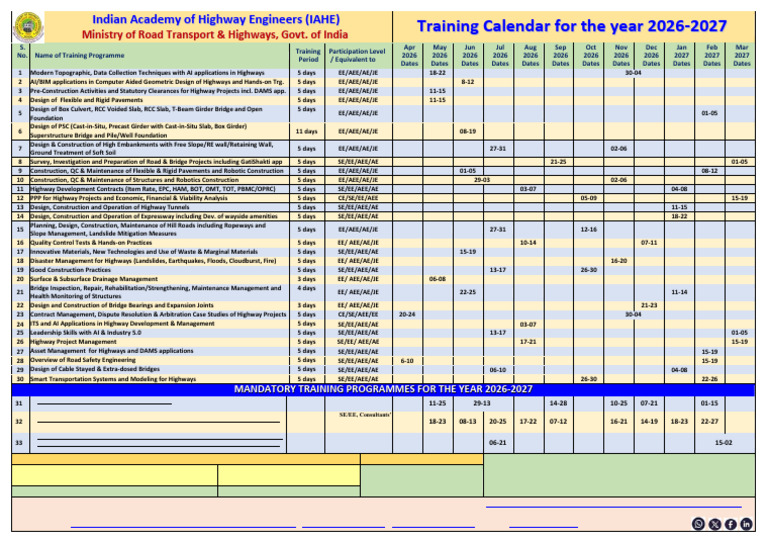 Training Calendar 2026-27 | PDF | Civil Engineering