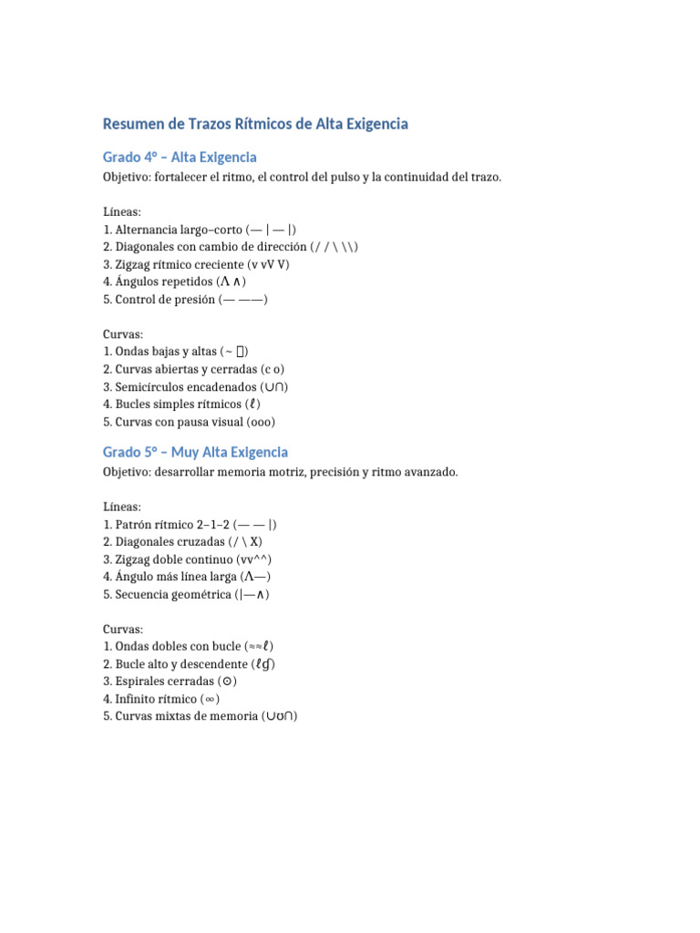 Trazos Ritmicos Grados 4 y 5-2 | PDF