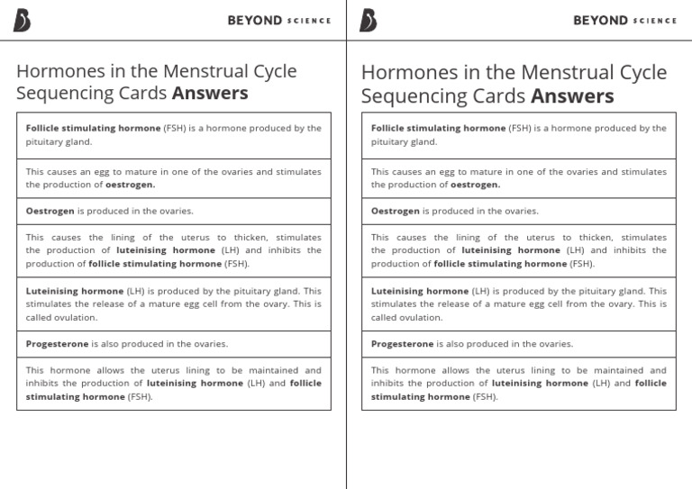 Hormones in The Menstrual Cycle Sequencing Cards Answers 2xa5 | PDF