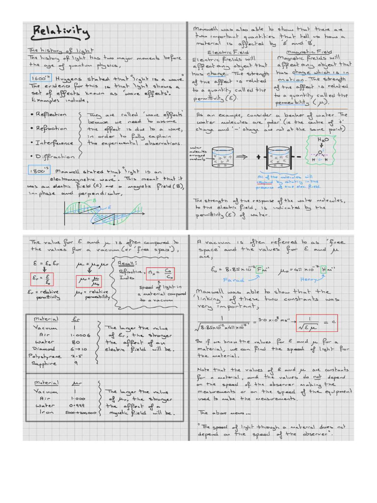 Physics Notes IB Relativity | PDF